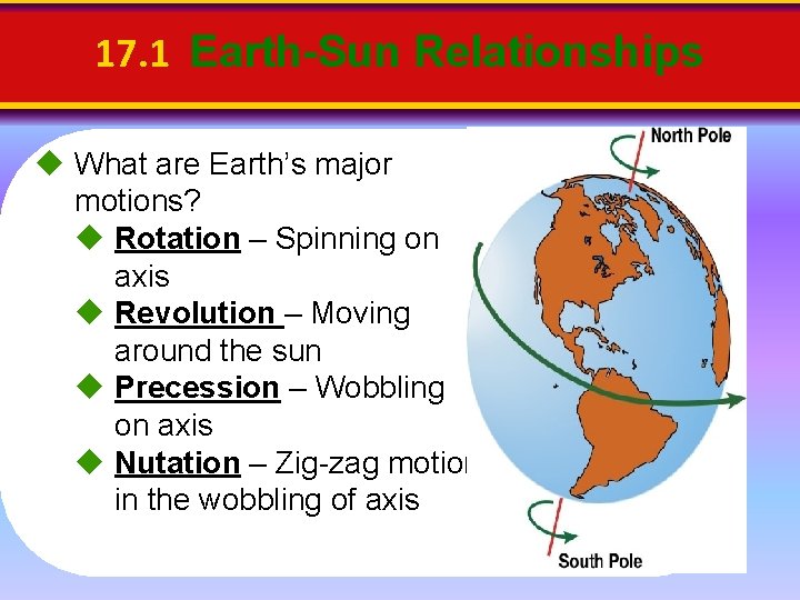 Earths Motions 17 1 EarthSun Relationships What are