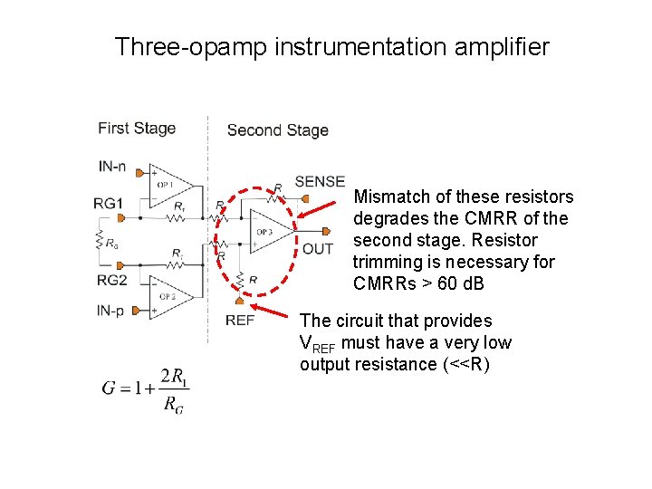 Instrumentation Amplifiers characteristics By definition Precise gain High