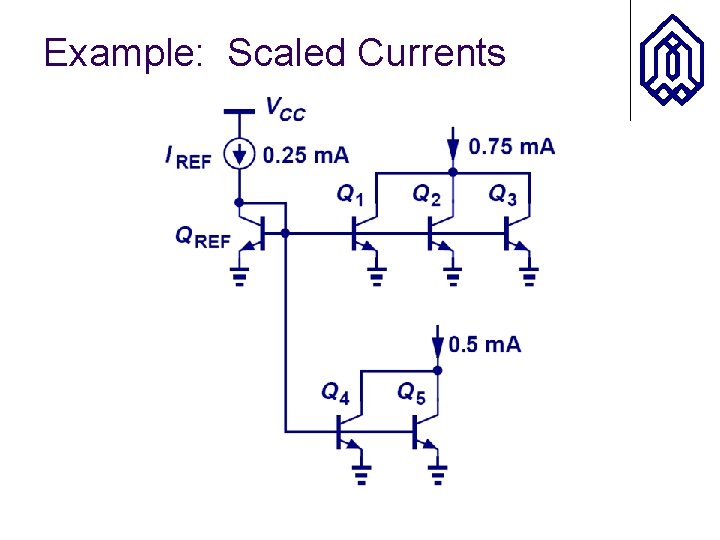 Current Mirrors OUTLINE l Cascode Stage contd l