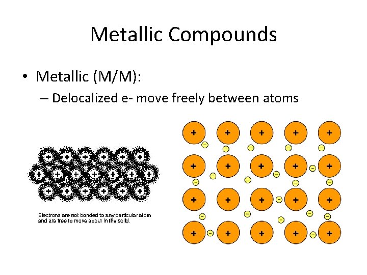 Unit 6 Ionic Covalent Compounds Lewis Structures Chapter