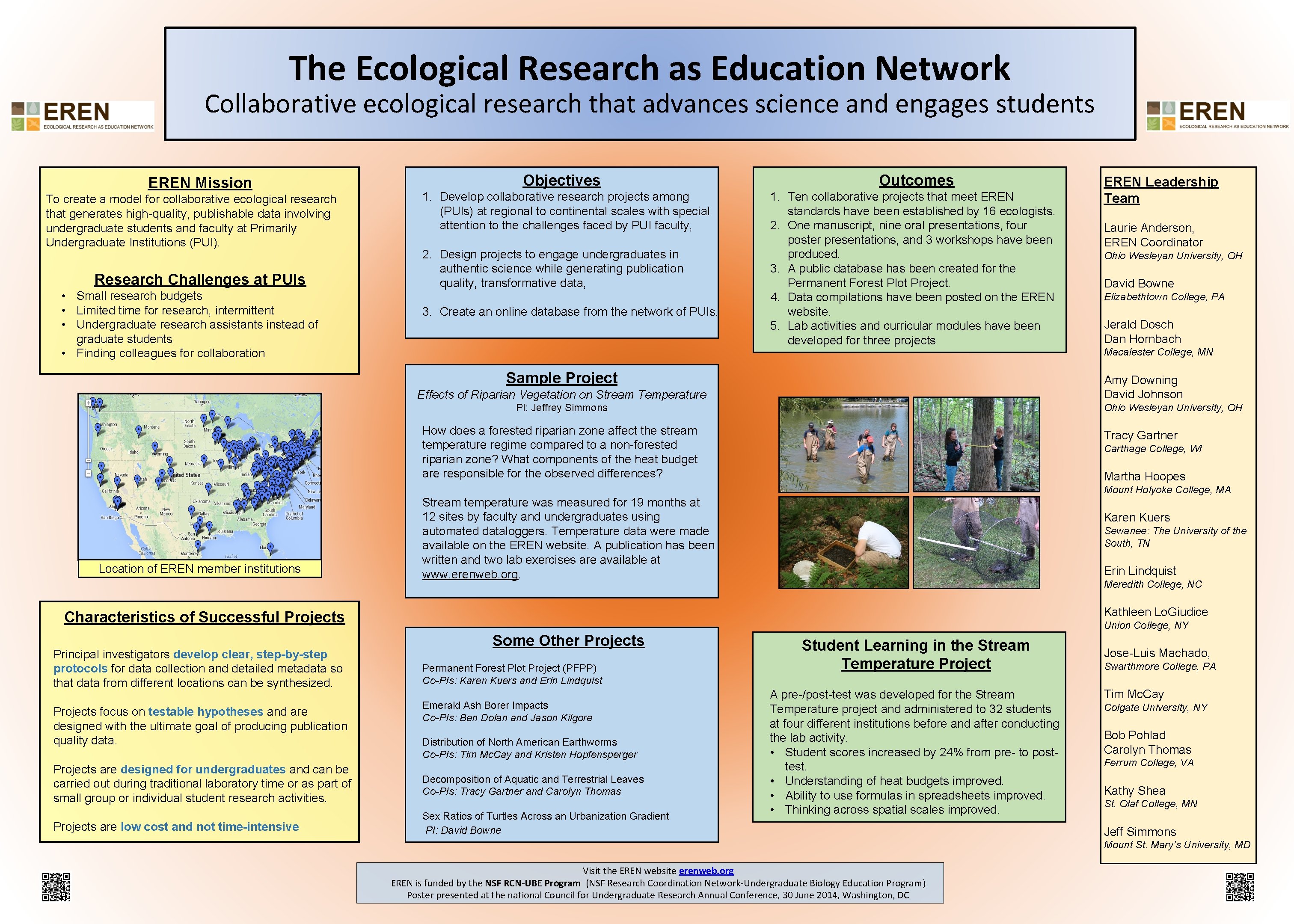 The Ecological Research as Education Network Collaborative ecological