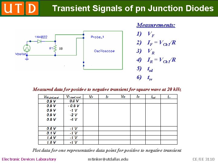Transient Signals of pn Junction Diodes Electronic Devices