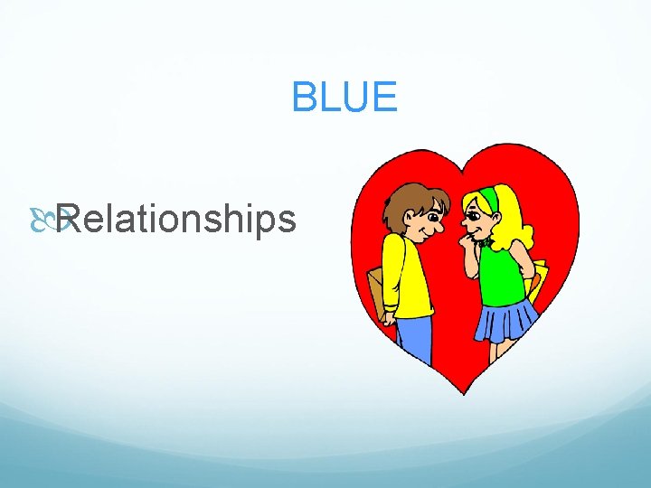 Personality Personality Characteristic patterns of behavior Factors that