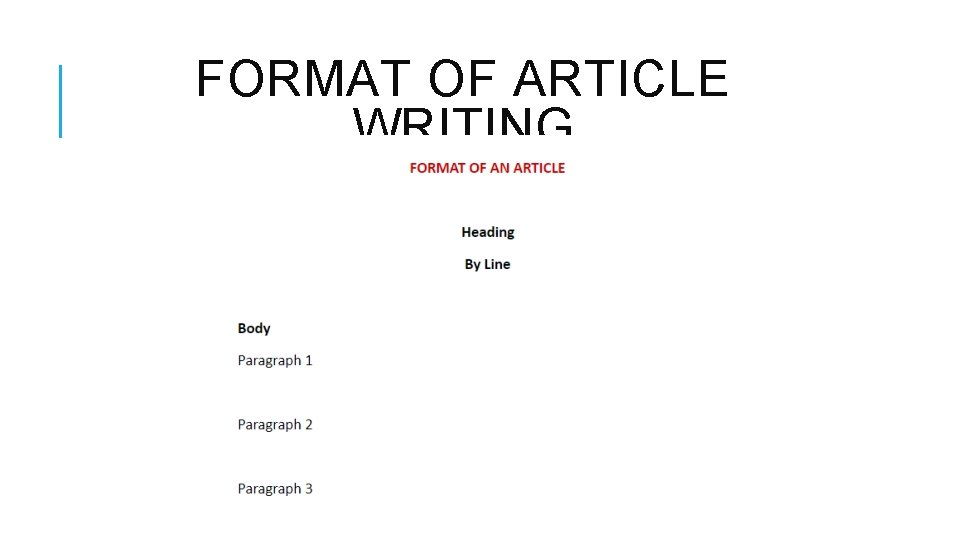 ARTICLE WRITING By Samita Das PGT English KV