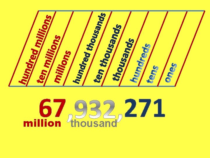 Reading Large Numbers Identifying Place Value The student