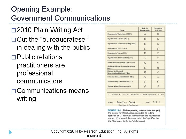 Part IV Execution Chapter 15 Public Relations Writing