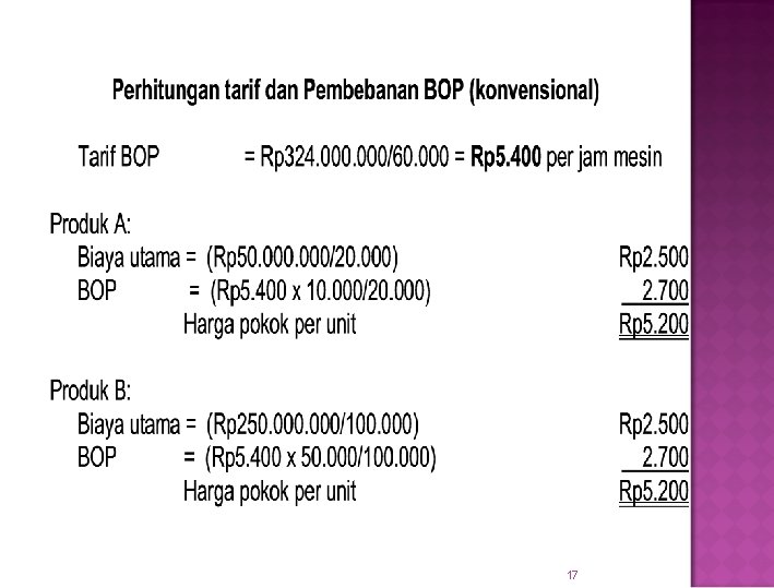PENENTUAN KOS PRODUK DAN MANAJEMEN KOS 1 Jenis