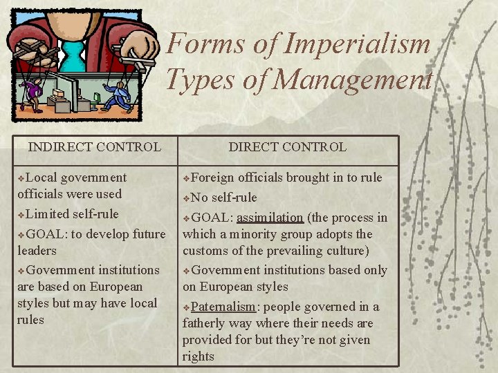 Imperialism Forms of Imperialism FORMS OF IMPERIALISM CHARACTERISTICS