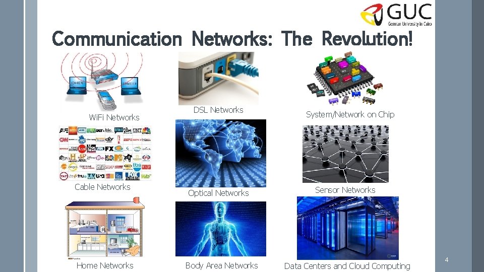 Communication Networks NETW 501 Lecture 1 Course Overview