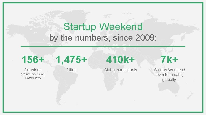 What is Startup Weekend all about Startup Weekend