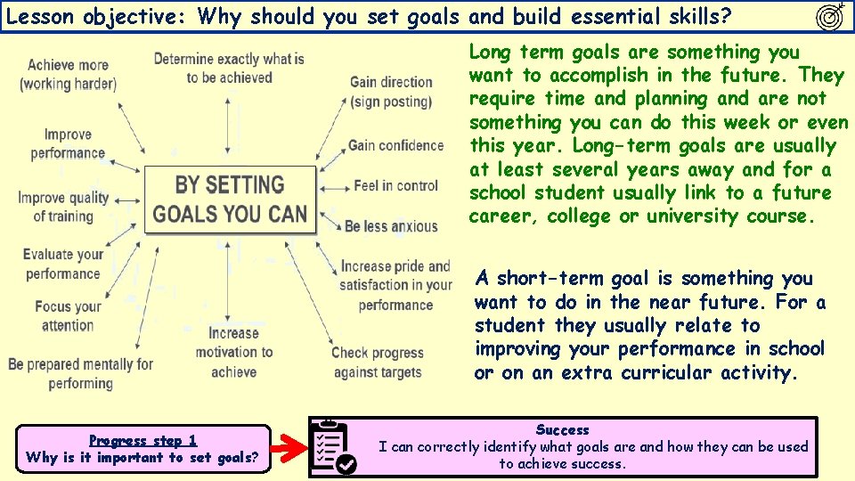 Why should you set goals and build essential