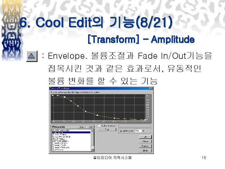 5 Cool Edit u CPU u Windows 9598ME