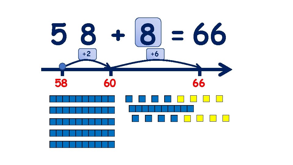 Numbers Year 2 Addition and subtraction of units