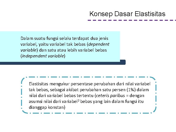 Aplikasi Elastisitas Juarini Konsep Dasar Elastisitas Dalam suatu