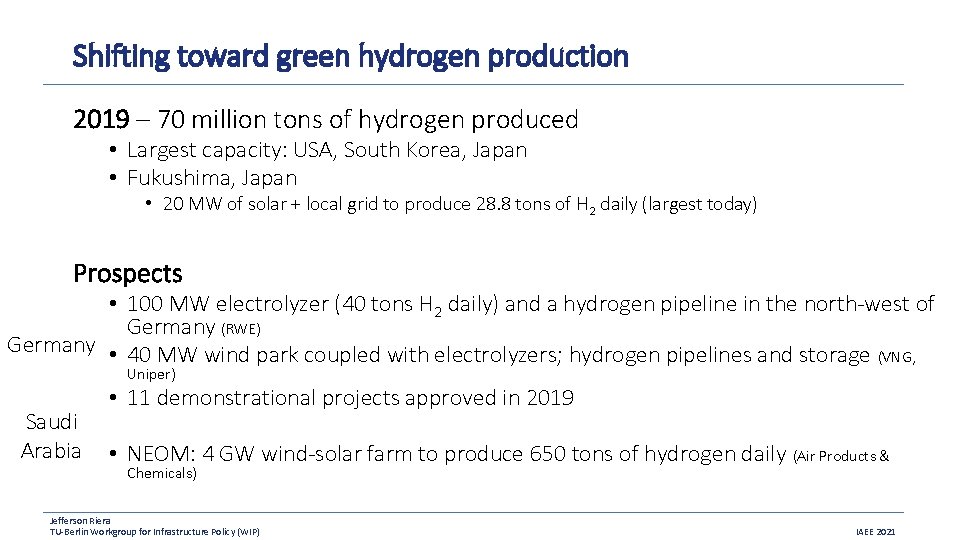THE GLOBAL HYDROGEN MARKET 2050 A MODELBASED COMPARISON