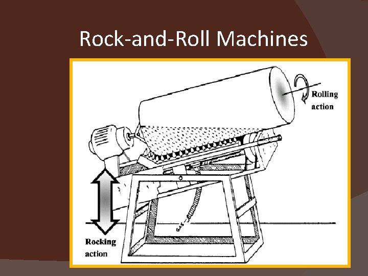 An Introduction to the Basics ROTATIONAL MOLDING1 Example