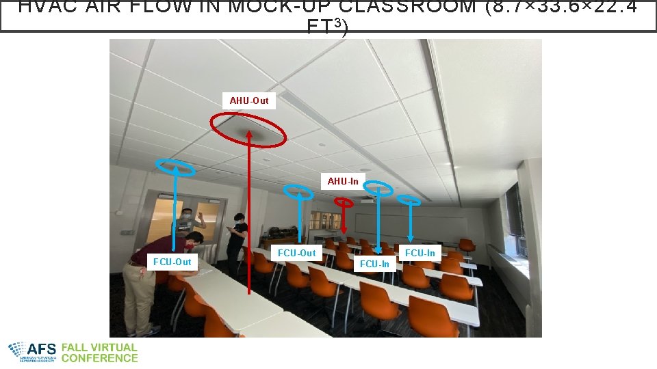 EXPERIMENTAL STUDY ON CLASSROOM VENTILATION TO MITIGATE VIRAL