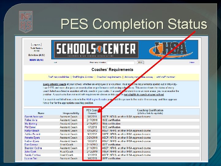Activities Susie Knoblauch AwardsRecognition Stacey Lambert Sports Medicine