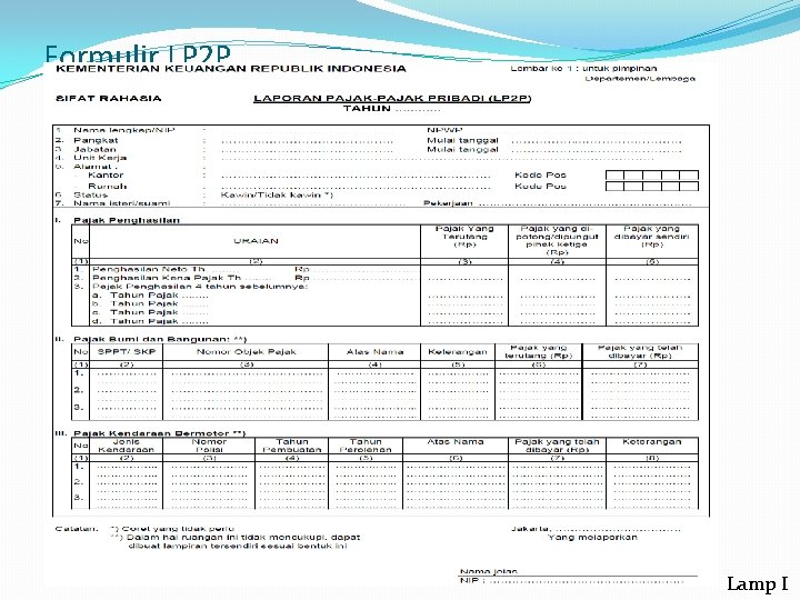 LP 2 P Apa itu lp 2 p