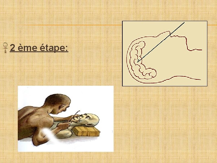 DE LA MOMIFICATION A LA MISE AU TOMBEAU