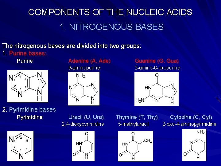 Medical Biochemistry Molecular Principles of Structural Organization of