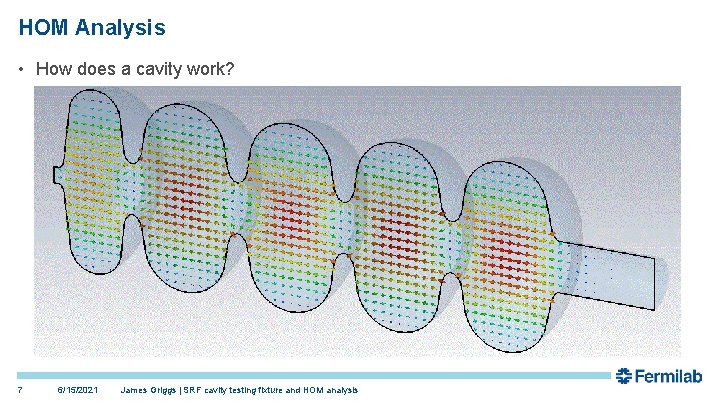 SRF cavity testing fixture and HOM analysis James