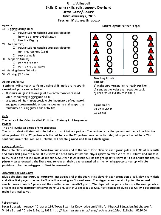 Unit Volleyball Skills Digging skills rolls pepper Overhand