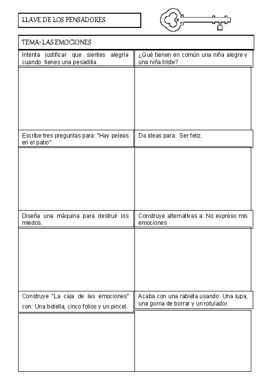 LLAVE DE LOS PENSADORES TEMA LAS EMOCIONES Intenta