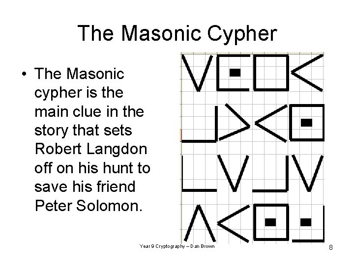 CYPHERS IN THE WORK OF DAN BROWN How