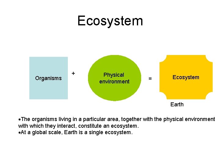 Ecosystems Abdulhafez Selim MD Ph D Ecosystem Organisms