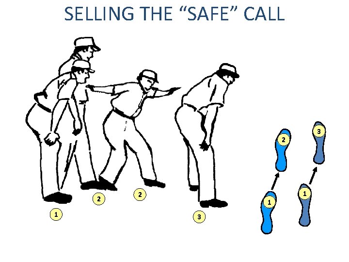 UMPIRE SIGNAL CHART 1 DOUBLE Raise right arm
