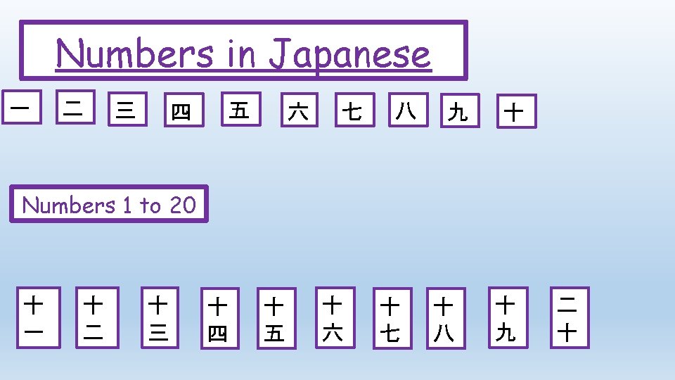 Numbers in Japanese The following Power Point aims