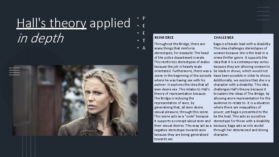 REP THEORIES The Bridge analysis Rebecca Alice and