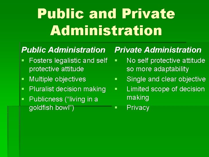 Public Administration Definition evolution and difference with Business