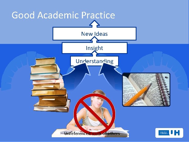 Using Turnitin to develop academic writing 07 February