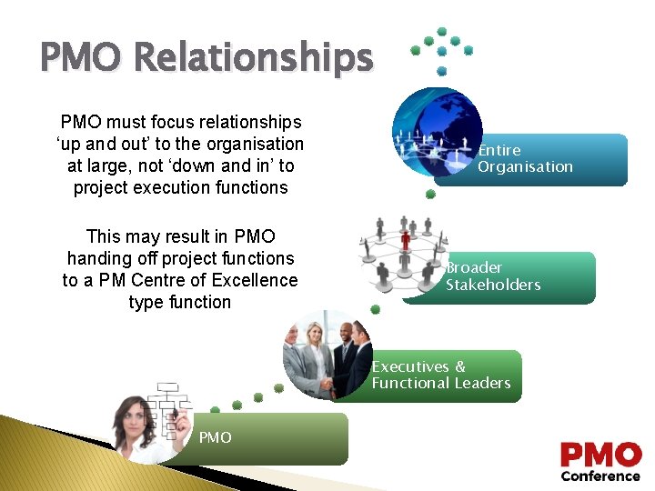 The Business Driven PMO Andy Jordan The Business