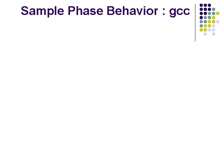 Phase based adaptive Branch predictor Seeing the forest