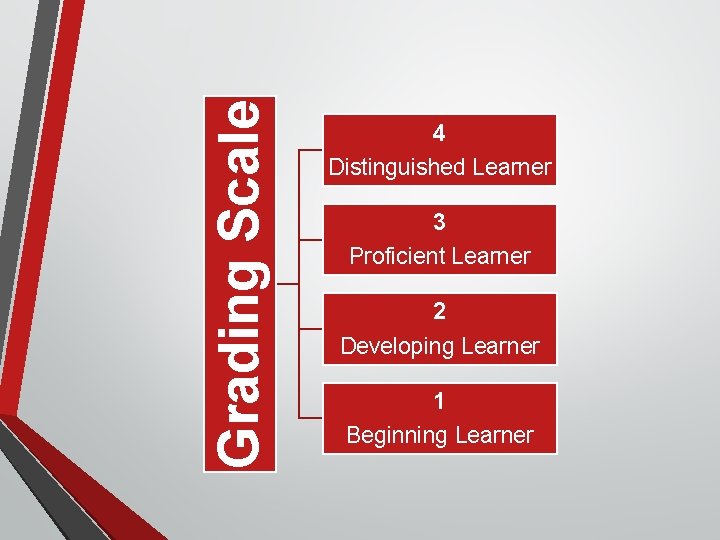 Ms Christine Johnson Jenkins White Elementary Grade 3