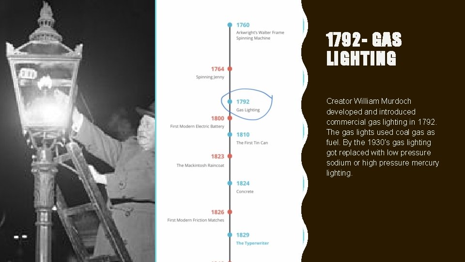 INNOVATION TIMELINE BY ISABELLA OHEARN 1760 ARKWRIGHTS WATER