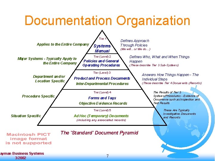 Cayman Business Systems 32002 ISO 9001 An Overview