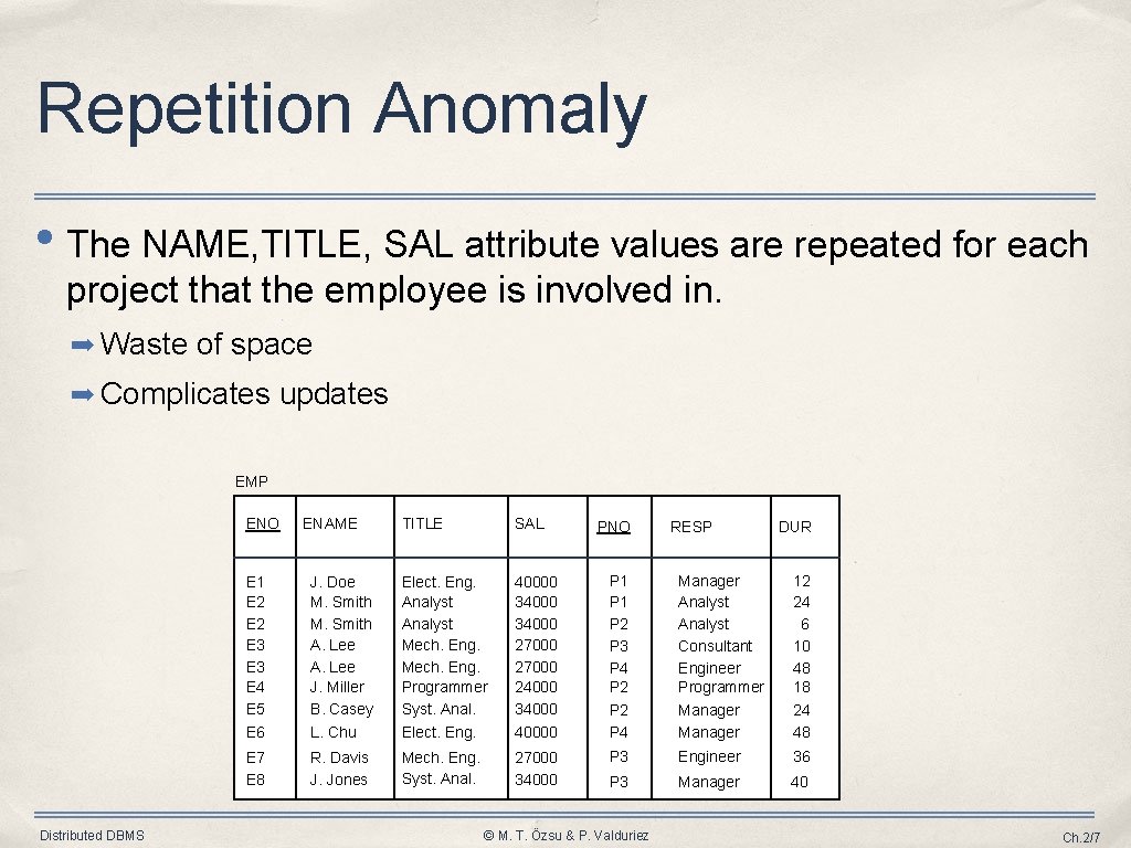 Outline Introduction Background Relational database systems Computer ...