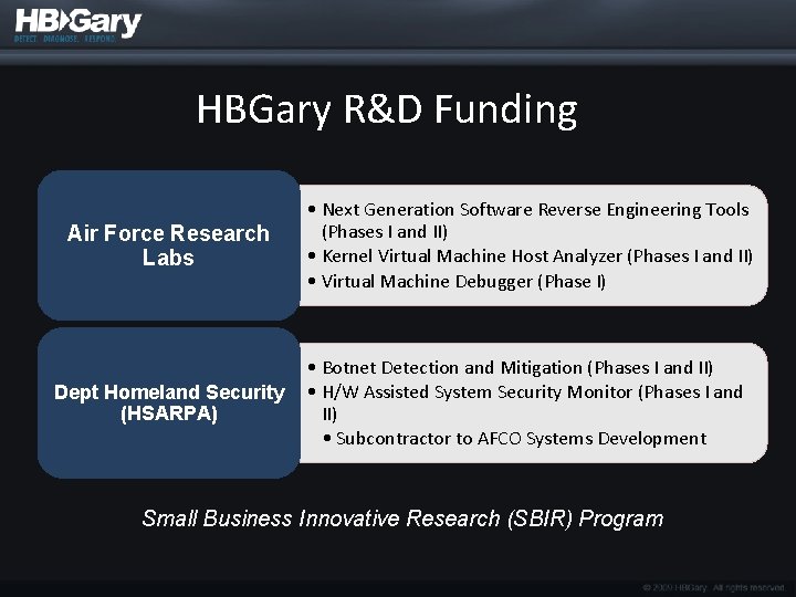 Company Overview HBGary Background Founded in 2003 6