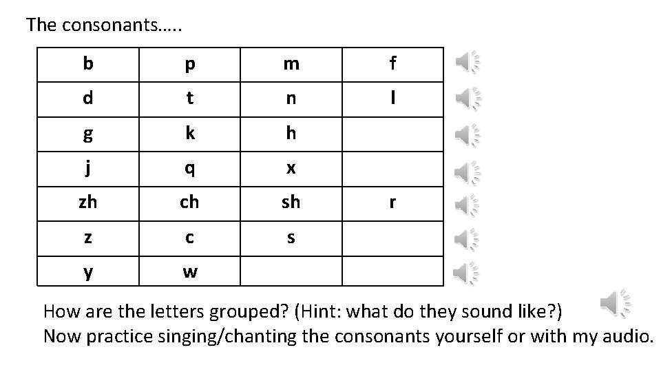 Week 4 Mandarin Cycle 3 Our learning intention