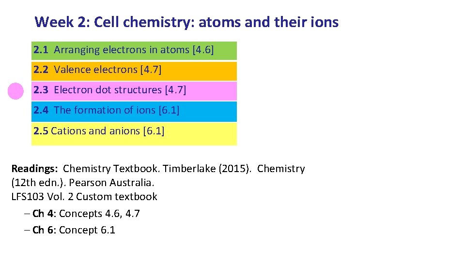 Week 2 Cell chemistry atoms and their ions