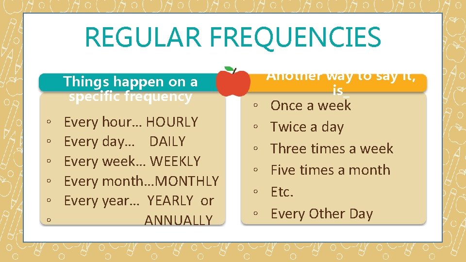 FREQUENCY ADVERBS Additional English Class Teacher Pedro Marcial