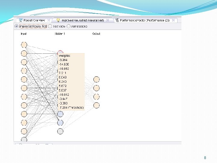 Application of Artificial Neural Network Prepared by Lamiya