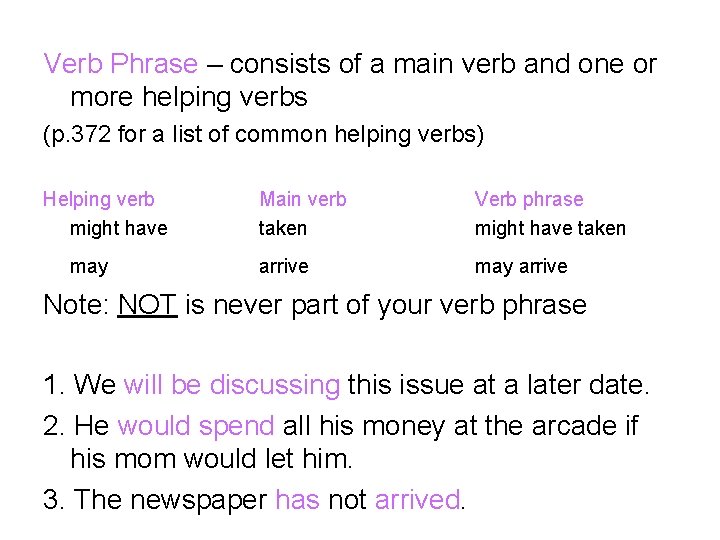 Chapter 12 Parts of Speech Verbs Verb expresses