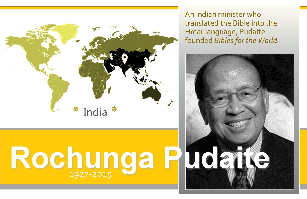 Copy and paste these symbols onto the slides