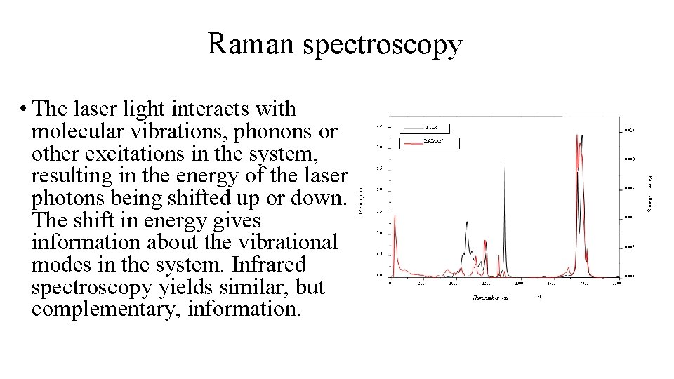 raman spectroscopy history C V Raman who discovered