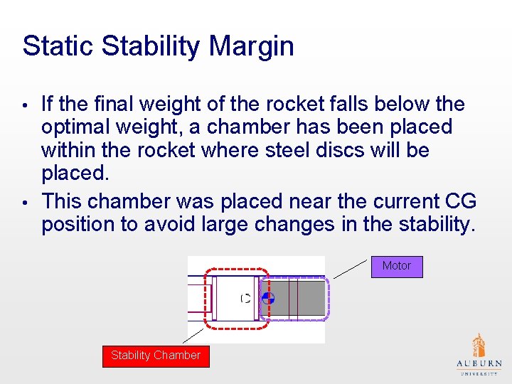Project Nova Preliminary Design Review PDR Vehicle Overview